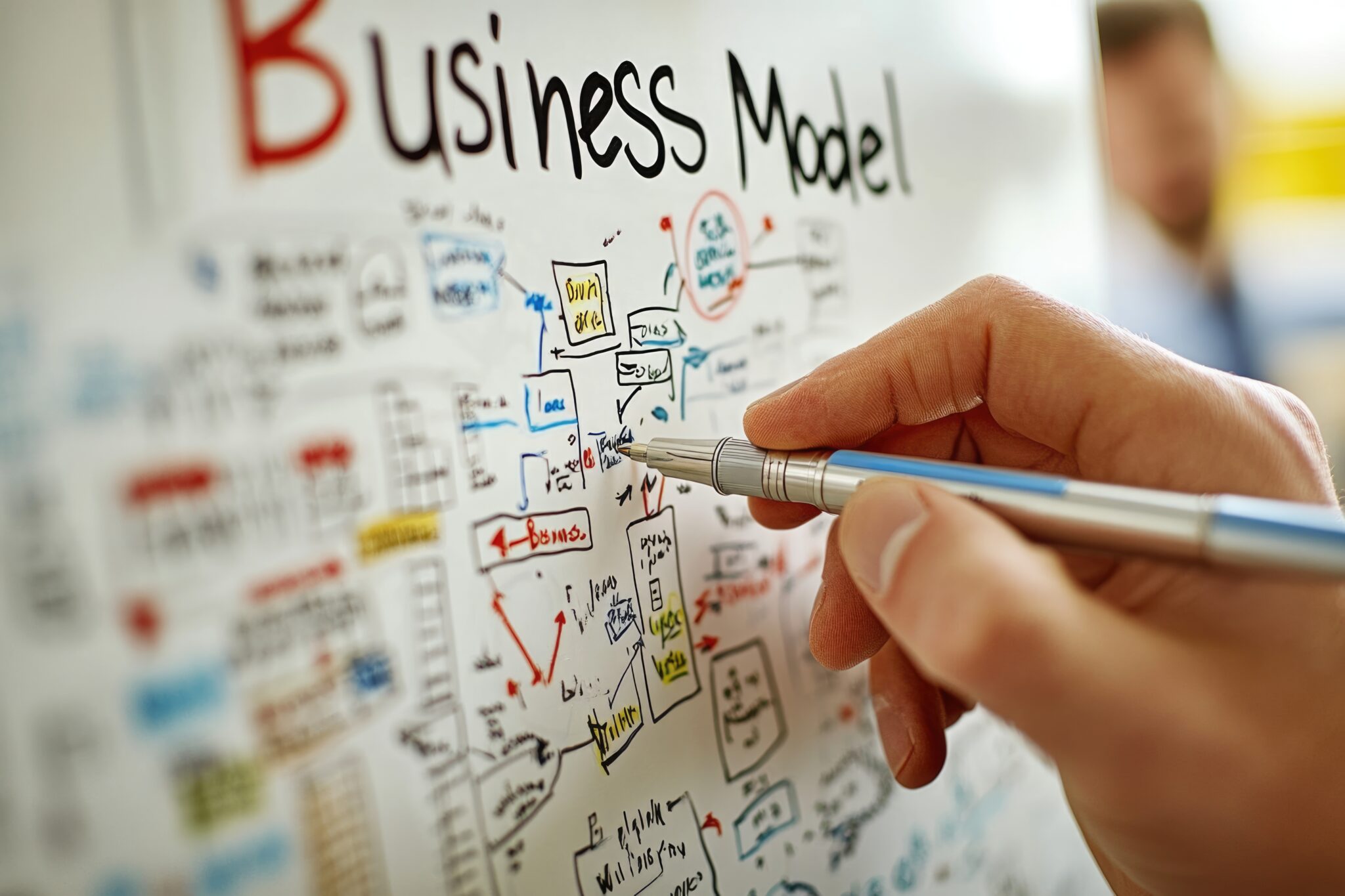Startup Business Models Explained: Which One is Right for You? | Startupik