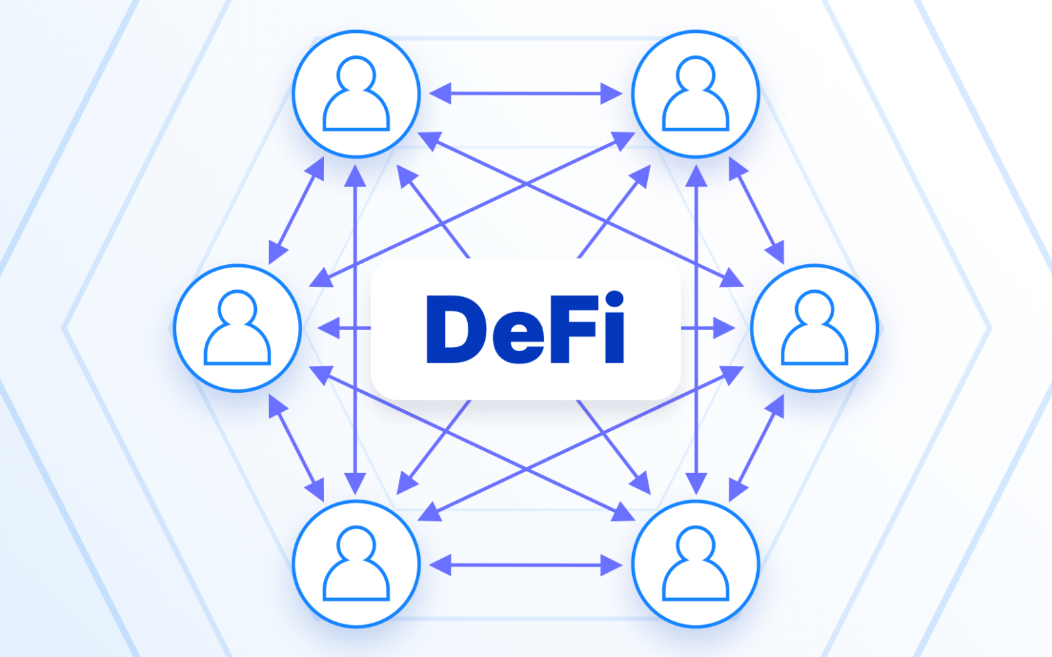 What Is DeFi? A Simple Guide to Decentralized Finance - Startupik ...